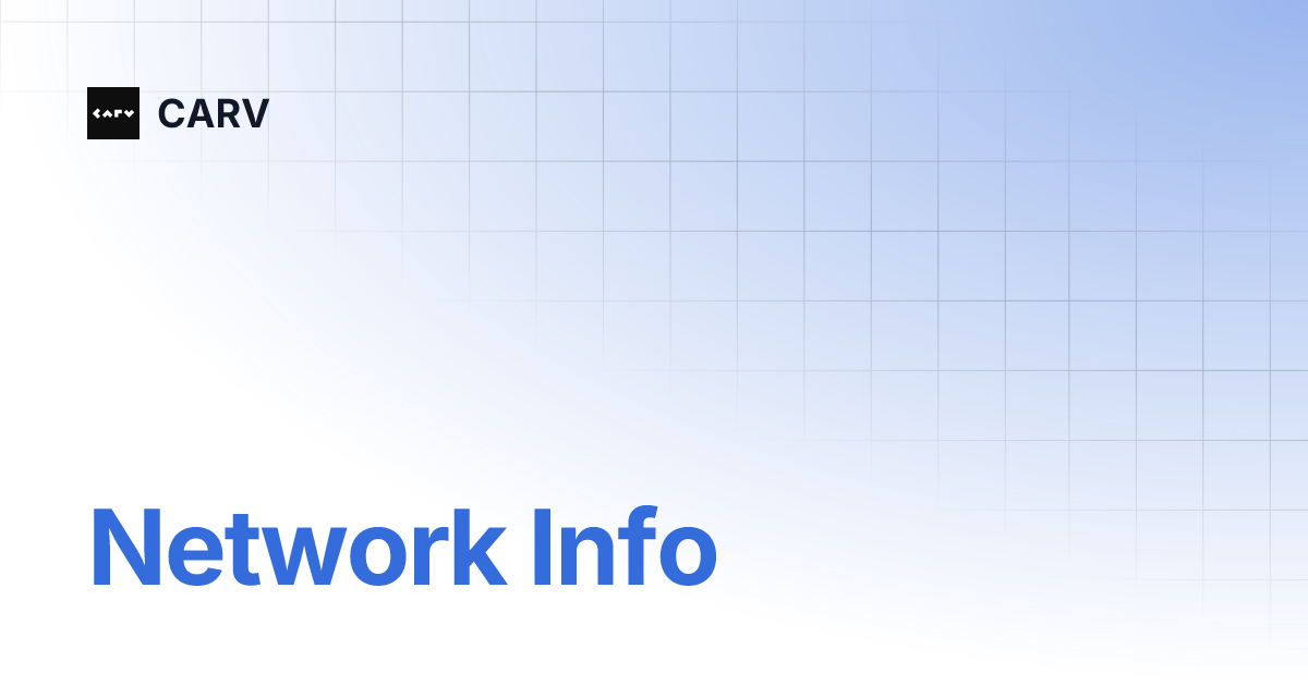 Network Info | CARV