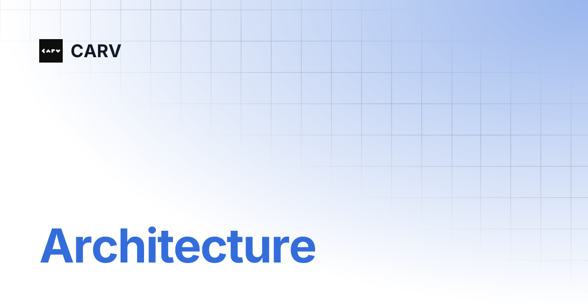 Architecture | CARV