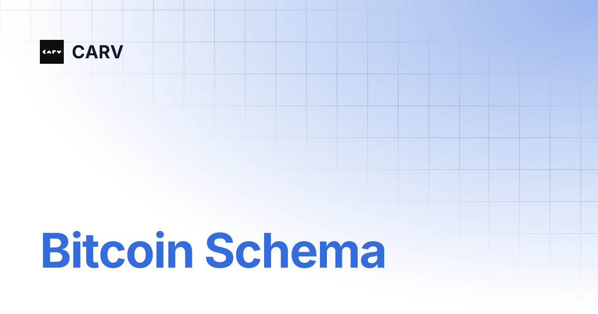 Bitcoin Schema | CARV